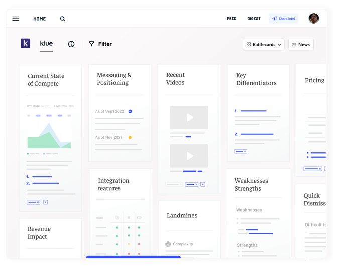 Modern Competitive Intelligence Software | Klue