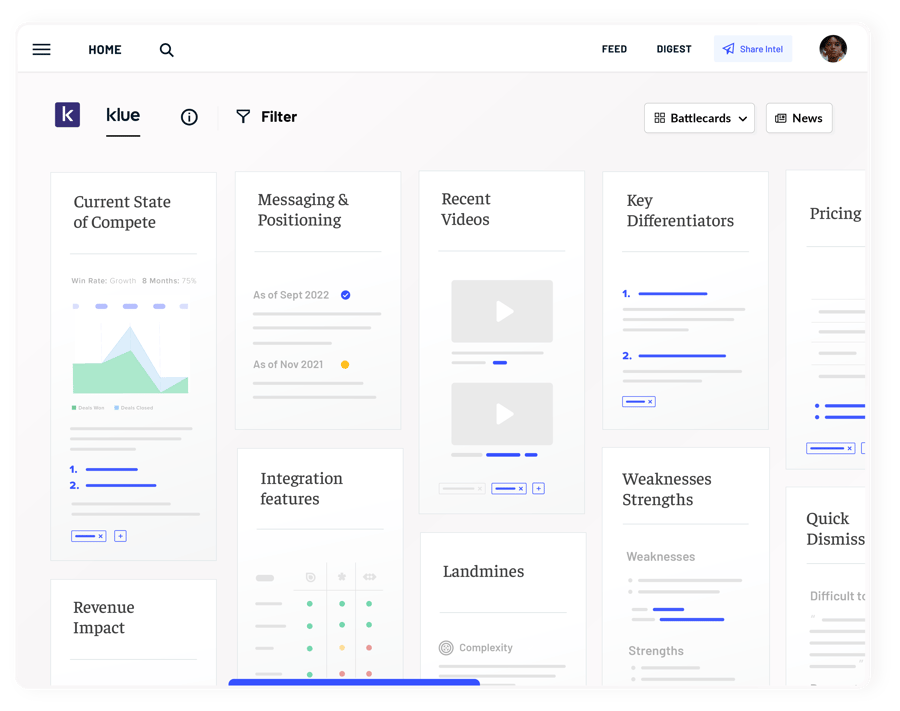 Modern Market Intelligence Software| Klue